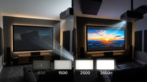 Short Throw vs Long Throw Projectors: Which One Do You Actually Need ...